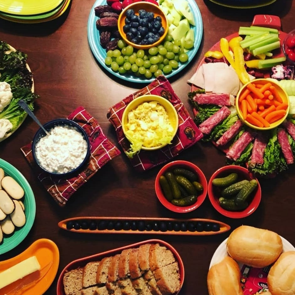 Fiesta Plates and Platters — Import Market